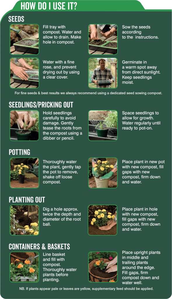 Jacks Magic Compost All Purpose 50 Litre Bag – Trowell Garden Centre